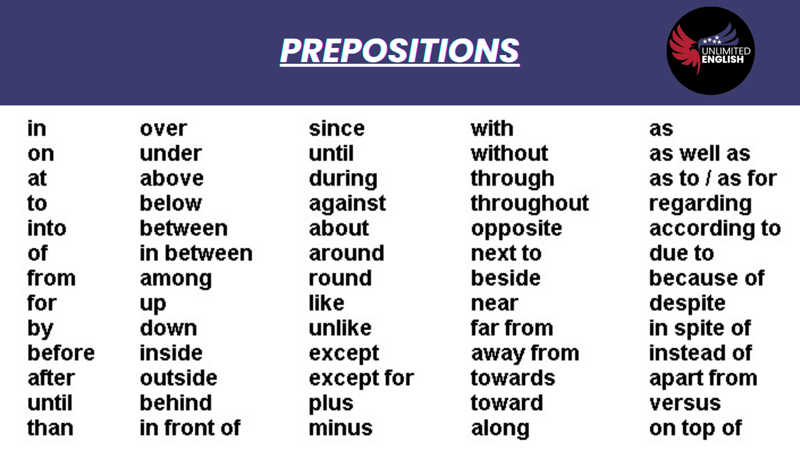32 Common English Grammar Mistakes and How to Avoid Them %sep
