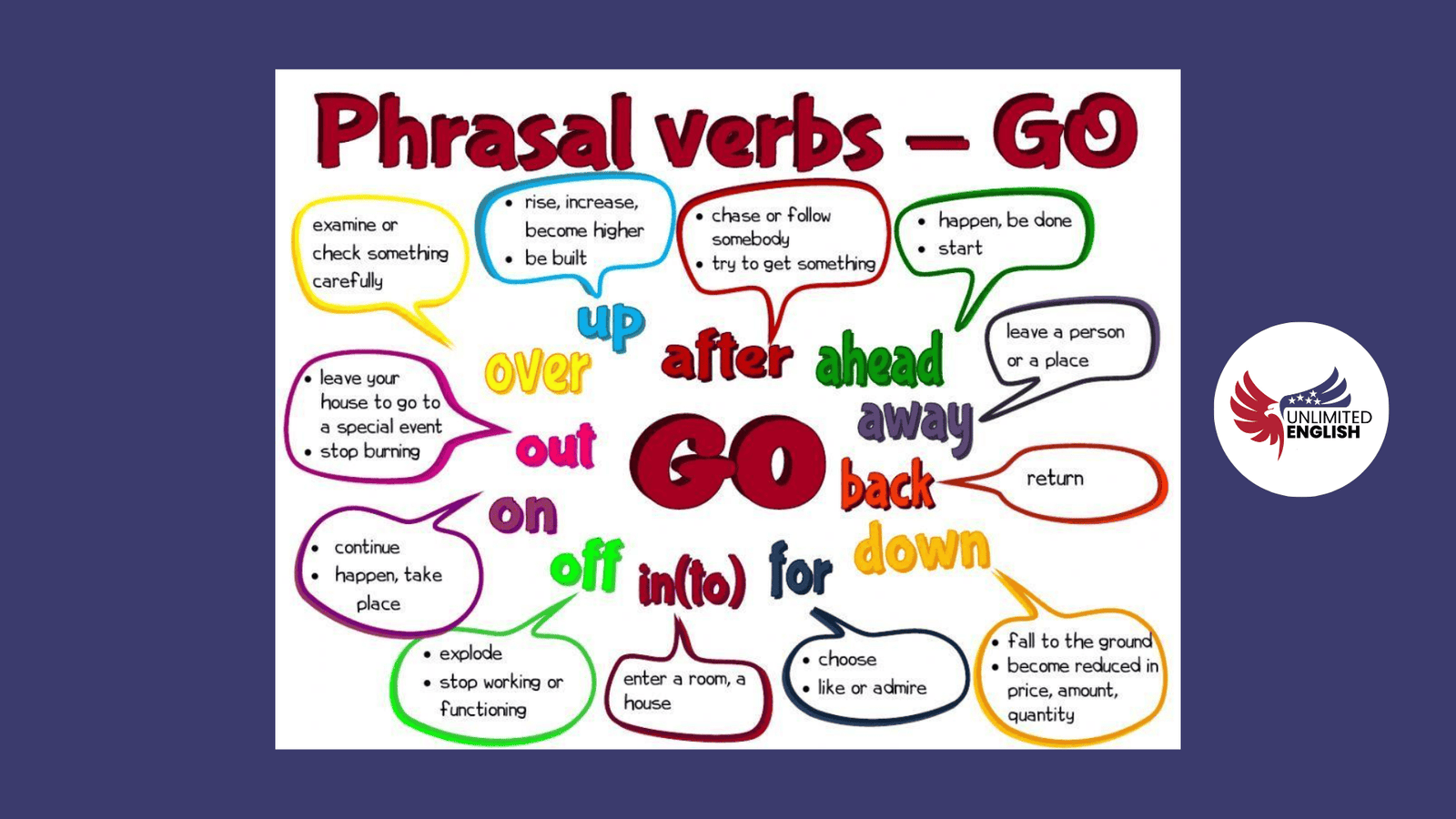Habla inglés con confianza: Aprende los phrasal verbs con go